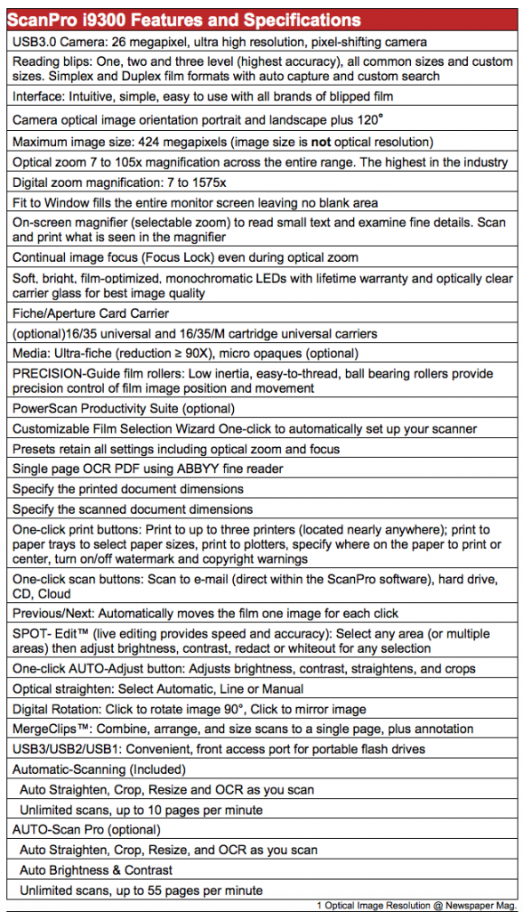 scanpro i9300 features - InStream